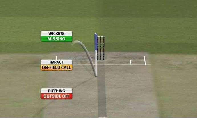 हॉक आई, हॉट स्पॉट और Snickometer थर्ड अंपायर की होते है आंख-कान